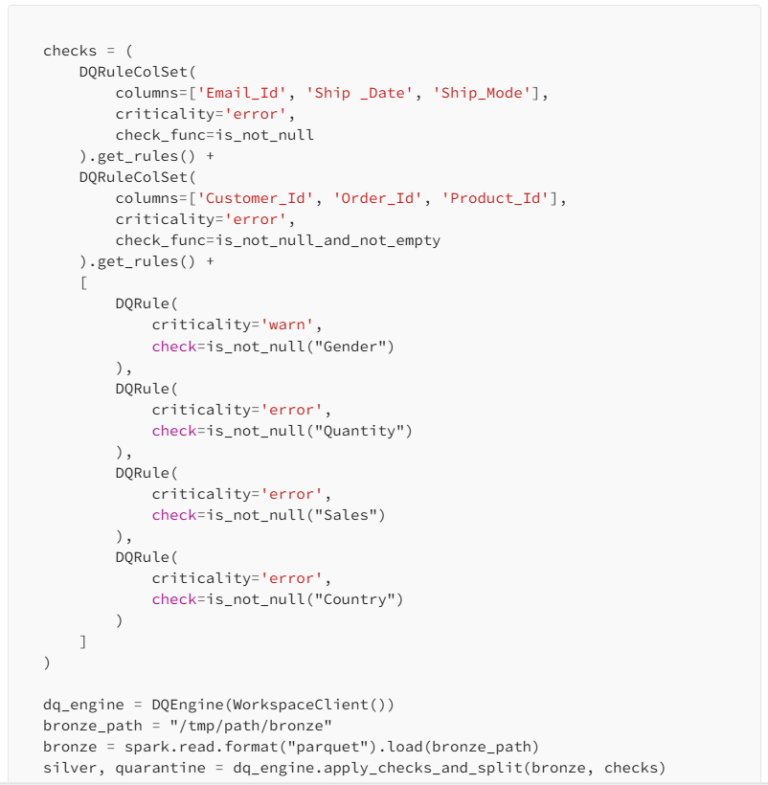 Boosting Data Quality With Databricks Dqx