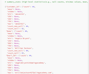 Boosting Data Quality with Databricks DQX