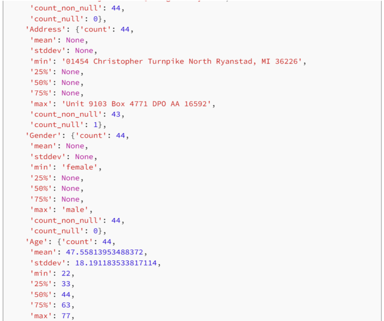 Boosting Data Quality with Databricks DQX