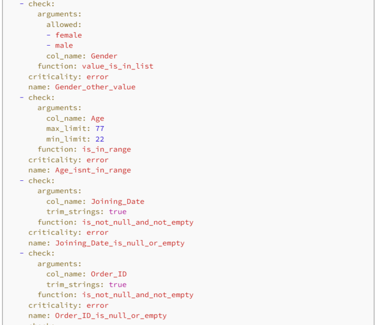 Boosting Data Quality with Databricks DQX