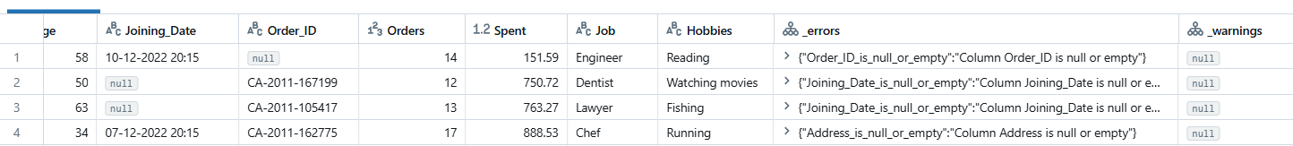 Boosting Data Quality with Databricks DQX