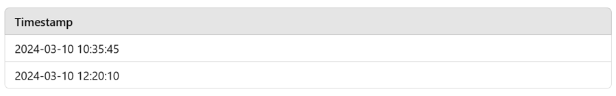 Power BI Performance: Tackling High Cardinality for Speed
