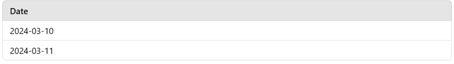 Power BI Performance: Tackling High Cardinality for Speed