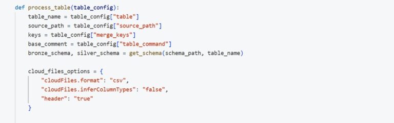 Accelerating Incremental Data Ingestion with Databricks Auto Loader and Delta Live Tables ...