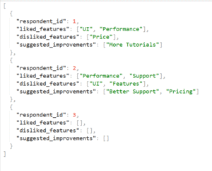 Unleashing Explode in PySpark: A Comprehensive Guide