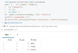 Unleashing Explode in PySpark: A Comprehensive Guide