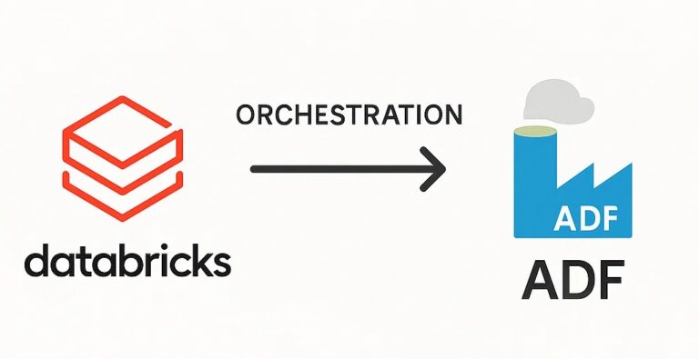 Triggering Azure Data Factory Pipelines From Databricks