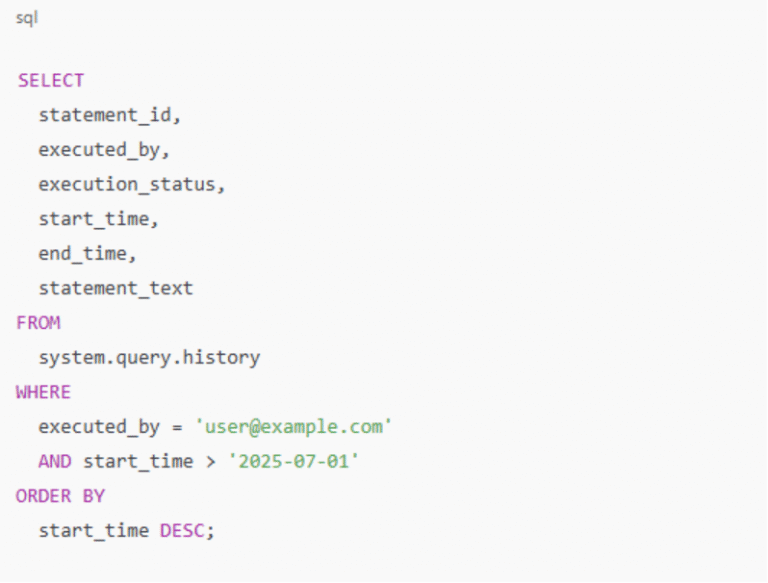Audit, Analyze, Optimize: The Power of Databricks System Tables - Diggibyte