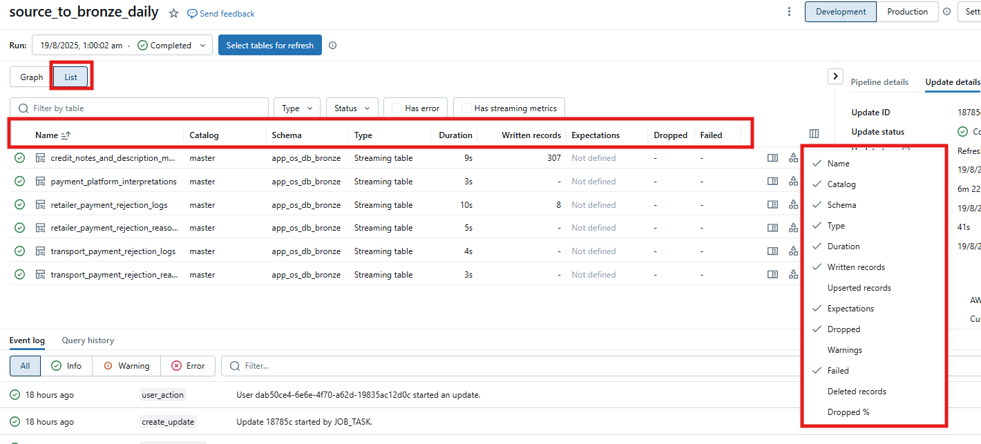 Databricks Pipeline Showdown: Delta Live Tables vs Jobs & Workflows ...