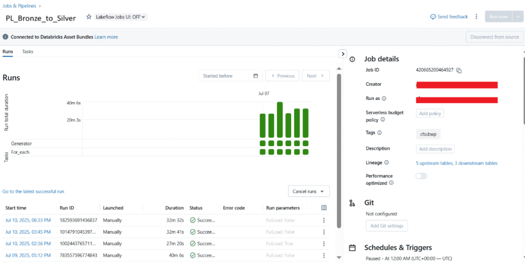 Databricks Pipeline Showdown: Delta Live Tables vs Jobs & Workflows ...
