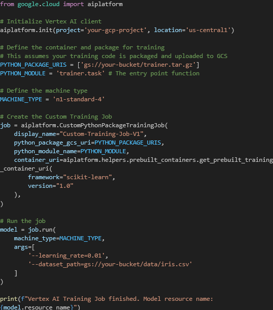 Machine Learning Across Cloud Platforms: Databricks ML vs Azure ML vs ...