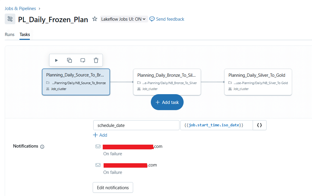Building Your First Workflow in Databricks: A Step-by-StepGuide to Parameters, Triggers, and ...